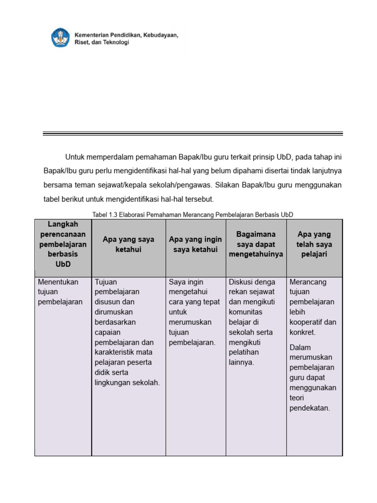PPA Umum Topik 1 Teks 4 - 4 | PDF