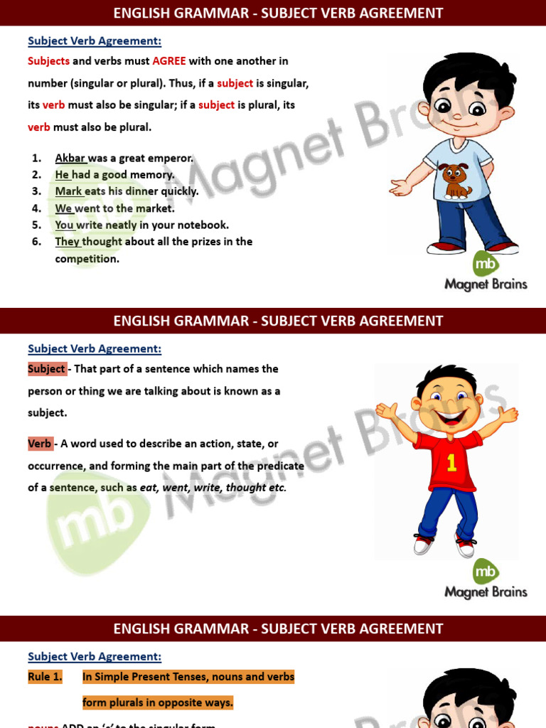 English Grammar - Subject Verb Agreement | PDF