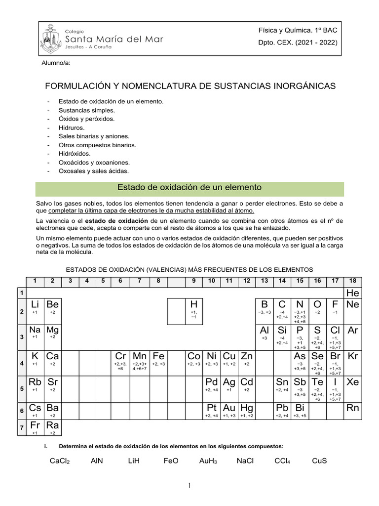 TEMA Q1 Conceptos Basicos Apendice Nomenclatura | PDF