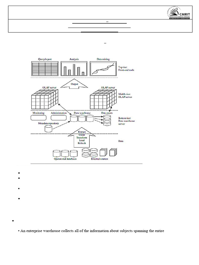 VTU Exam Question Paper With Solution of 18CS641 Data Mining and Data ...