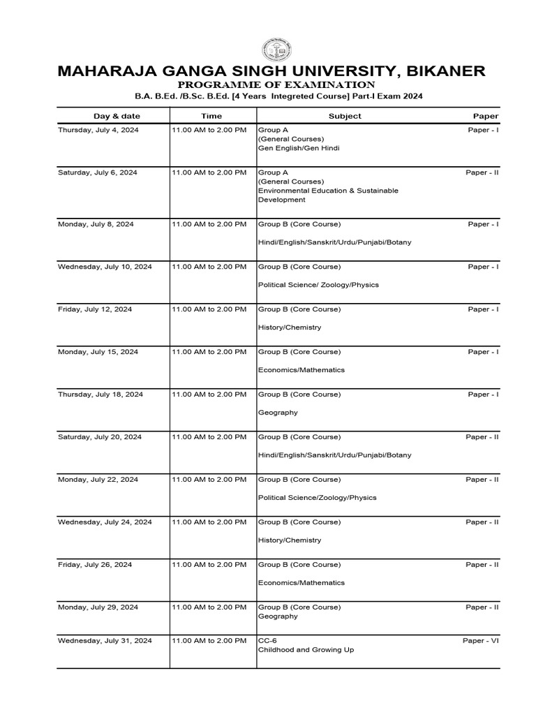 Maharaja Ganga Singh University, Bikaner: Programme of Examination | PDF