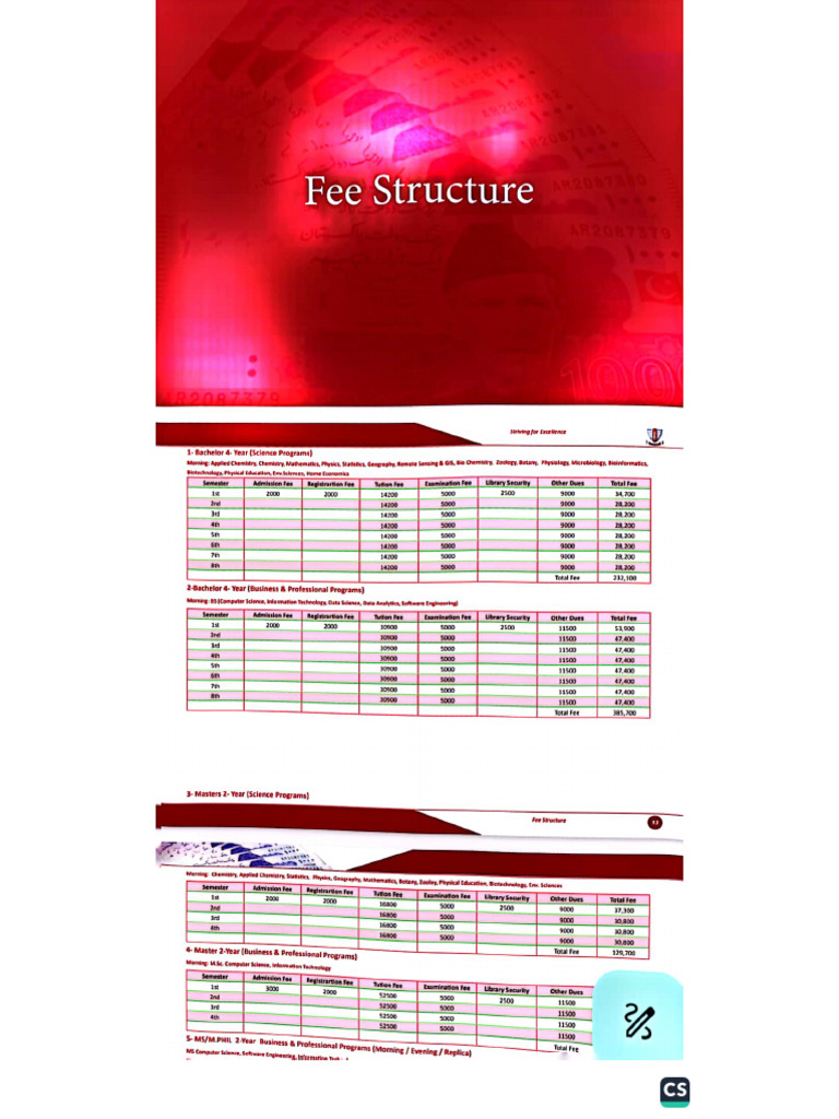 GCUF Fee Structure-Print | PDF