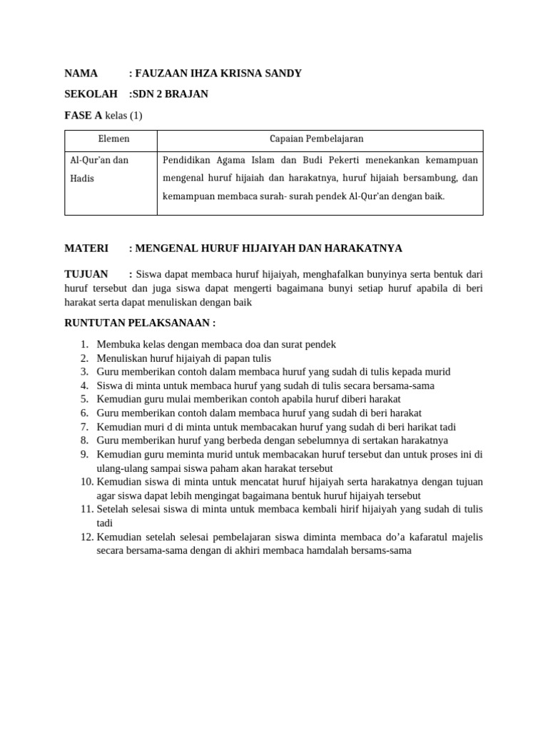 Fauzaan-Sdn 2 Brajan - Runtutan Pelaksanaan. | PDF