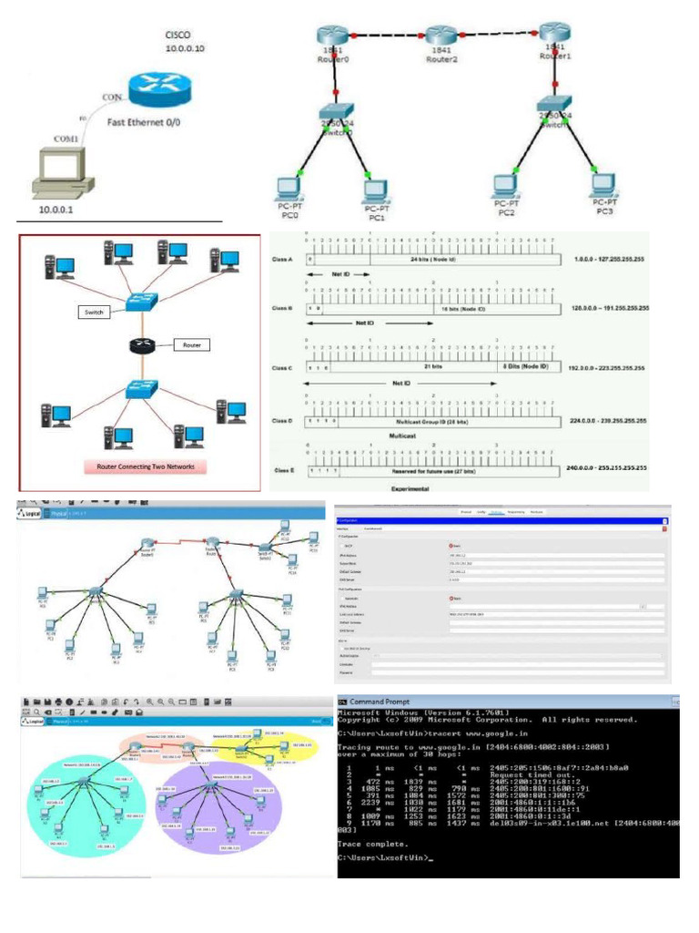 CN 97 | PDF
