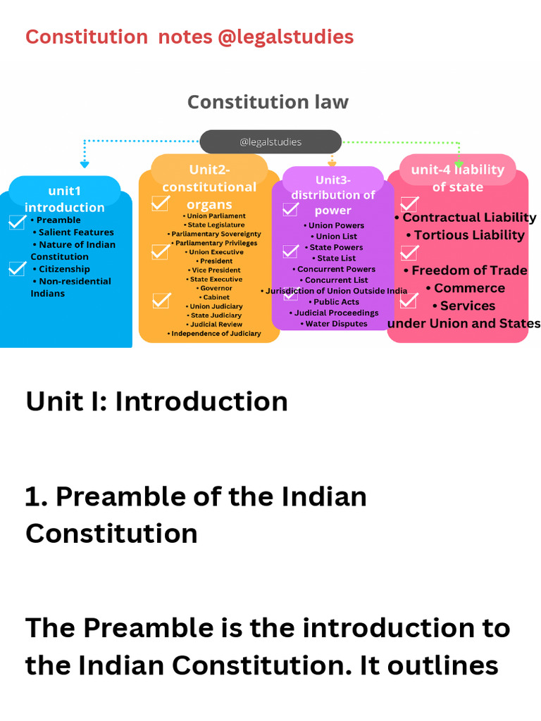 Constitution Notes @legalstudies | PDF