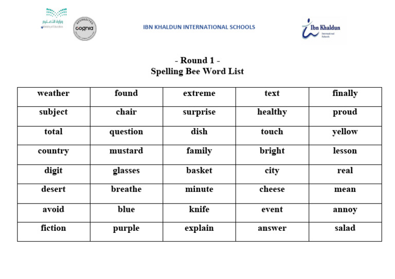 Spelling Bee Round 1 Word List | PDF