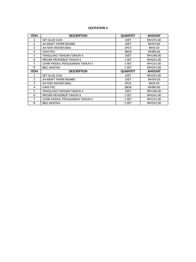 Quotation 2 Item Description Quantity Amount | PDF