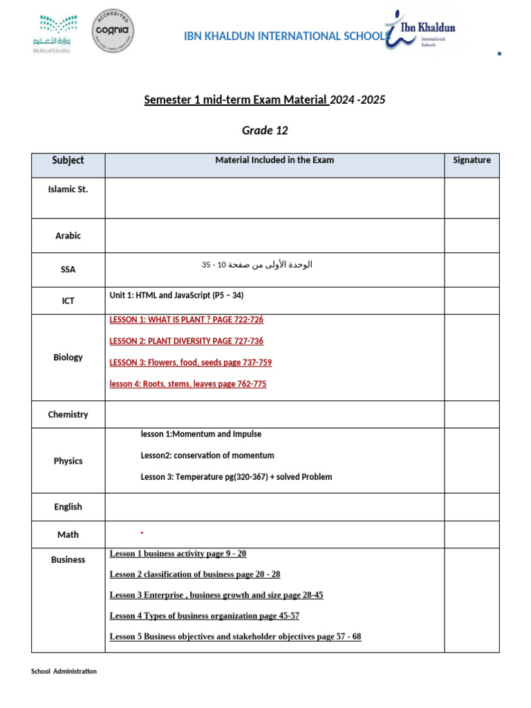 Midterm 1 Study Guide | PDF
