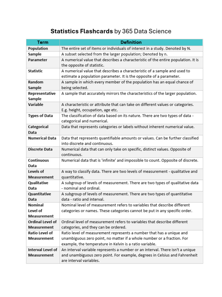 Statistics Flash Card | PDF