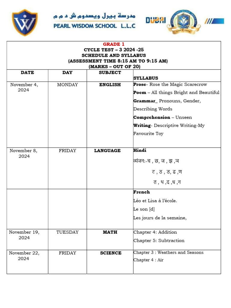 Cycle Test 3 Schedule and Syllabus | PDF