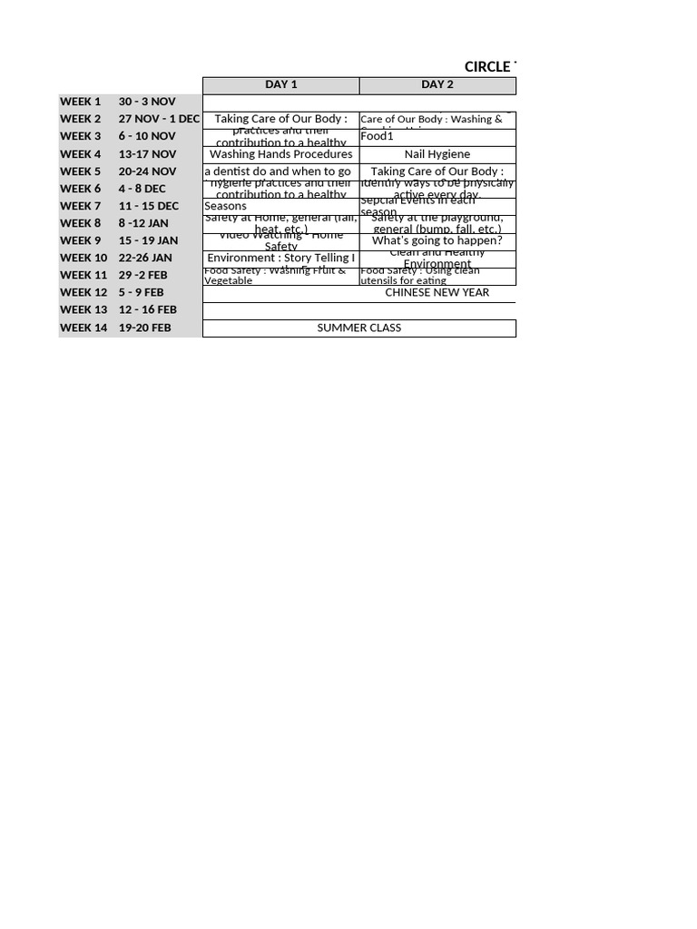 CT Mapping & Task | PDF