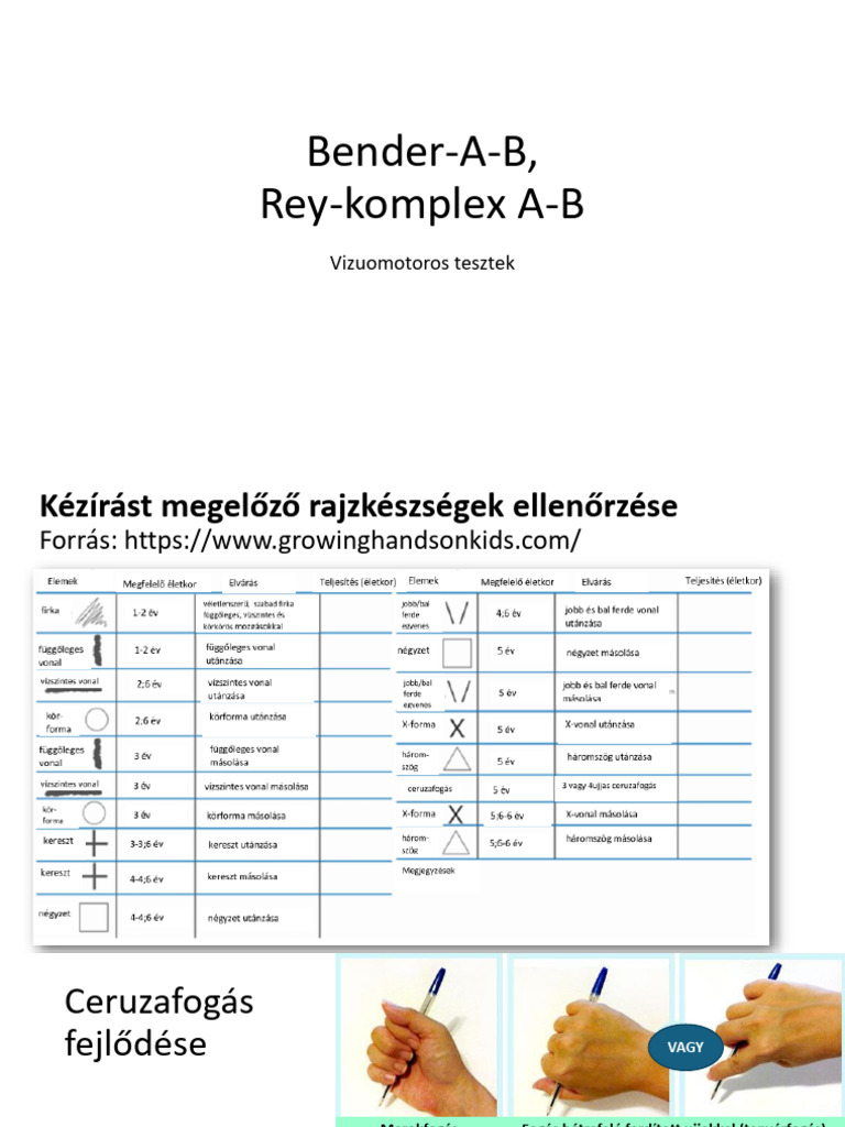 Bender, Rey Segéd - SzegletiGabriellától | PDF
