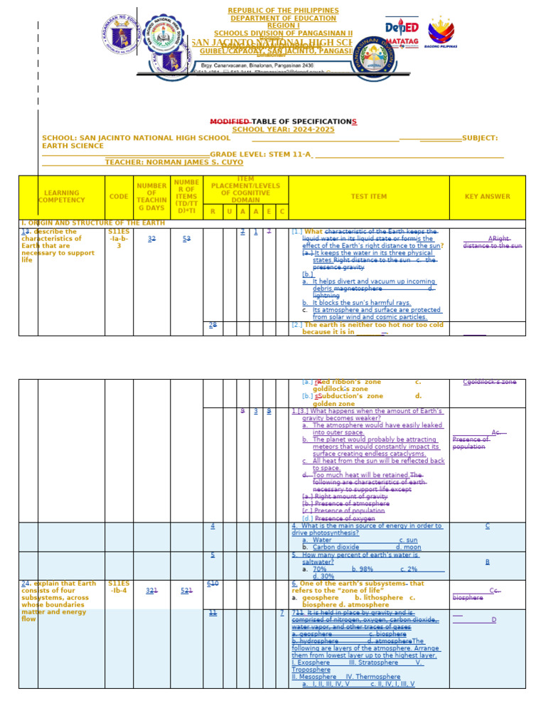 Tos Es - PS 1ST Sem 1ST Quarter | PDF
