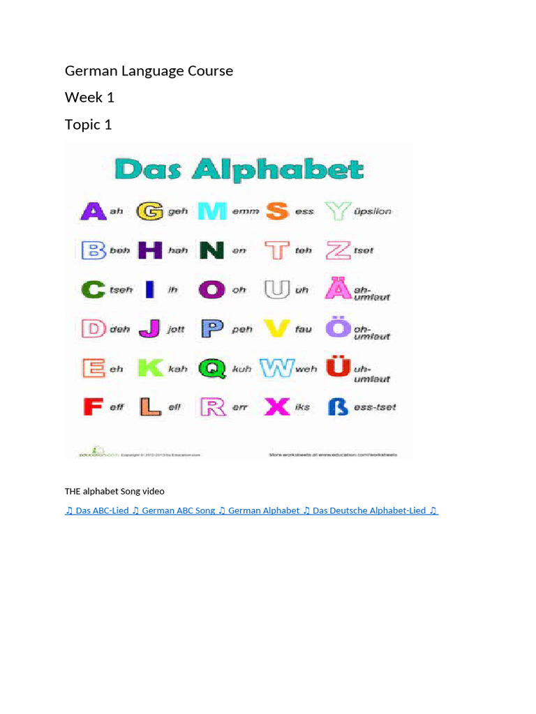 GErman Beginner Material | PDF