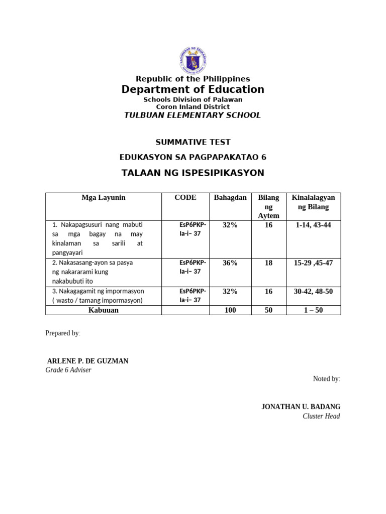 Esp 6 Quarter 1 Periodic Test Pdf
