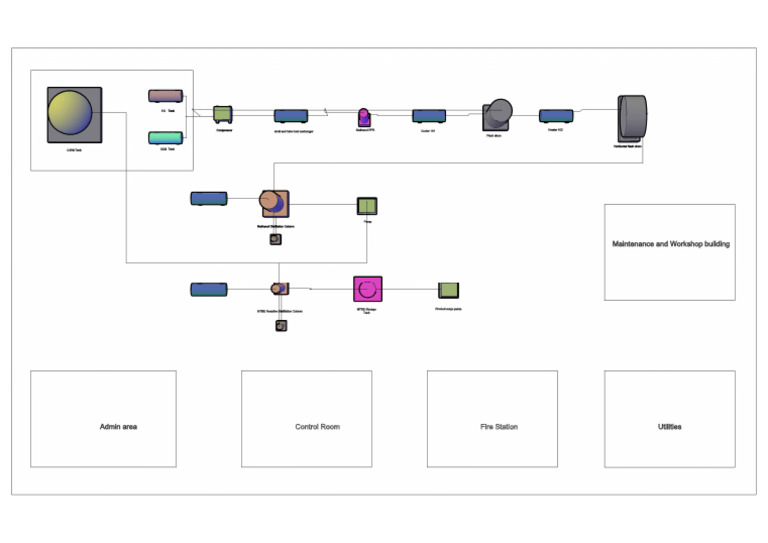 Plant Layout 3D - Revised - PDF | PDF