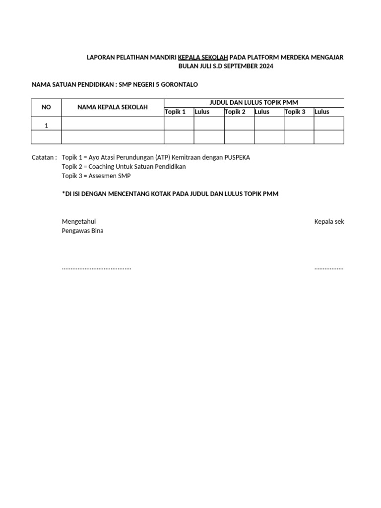 Tambahan Laporan PMM Untuk Kepsek Dan Guru Dan Penilaian Kinerja Di PMM Jenjang SMP | PDF