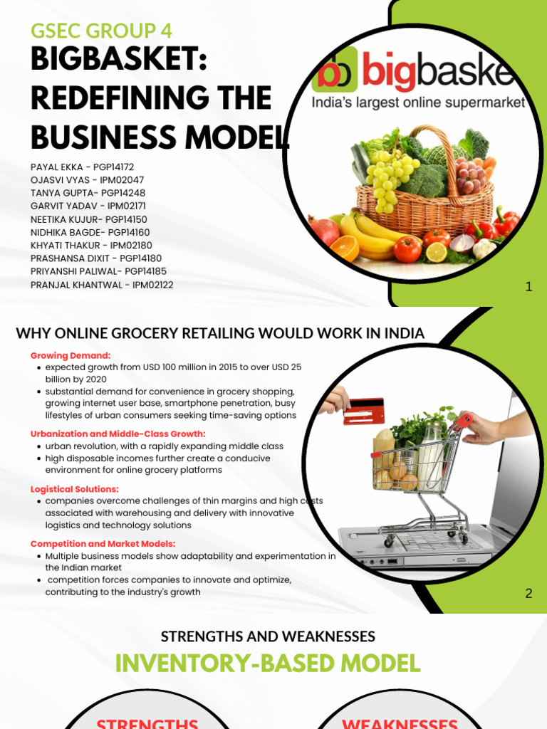 Group04 GSEC S2 | PDF