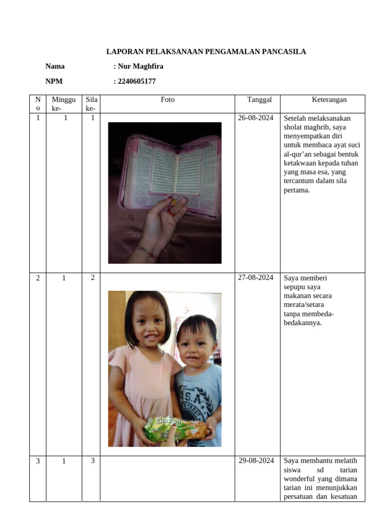 minggu 1 pancasila | PDF