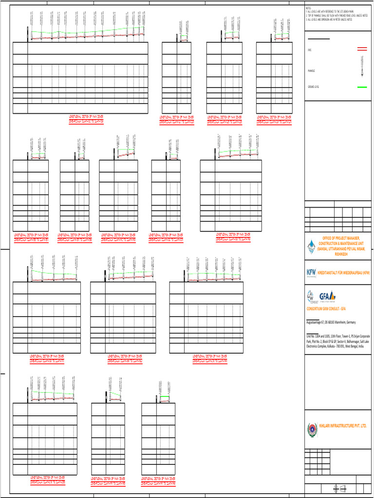 L - Section Zone-PSZ-4A at Rishikesh-L - SEC. SH-4 | PDF
