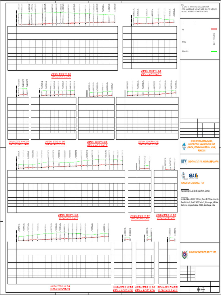 L - Section Zone-PSZ-4A at Rishikesh-L - SEC. SH-2 | PDF