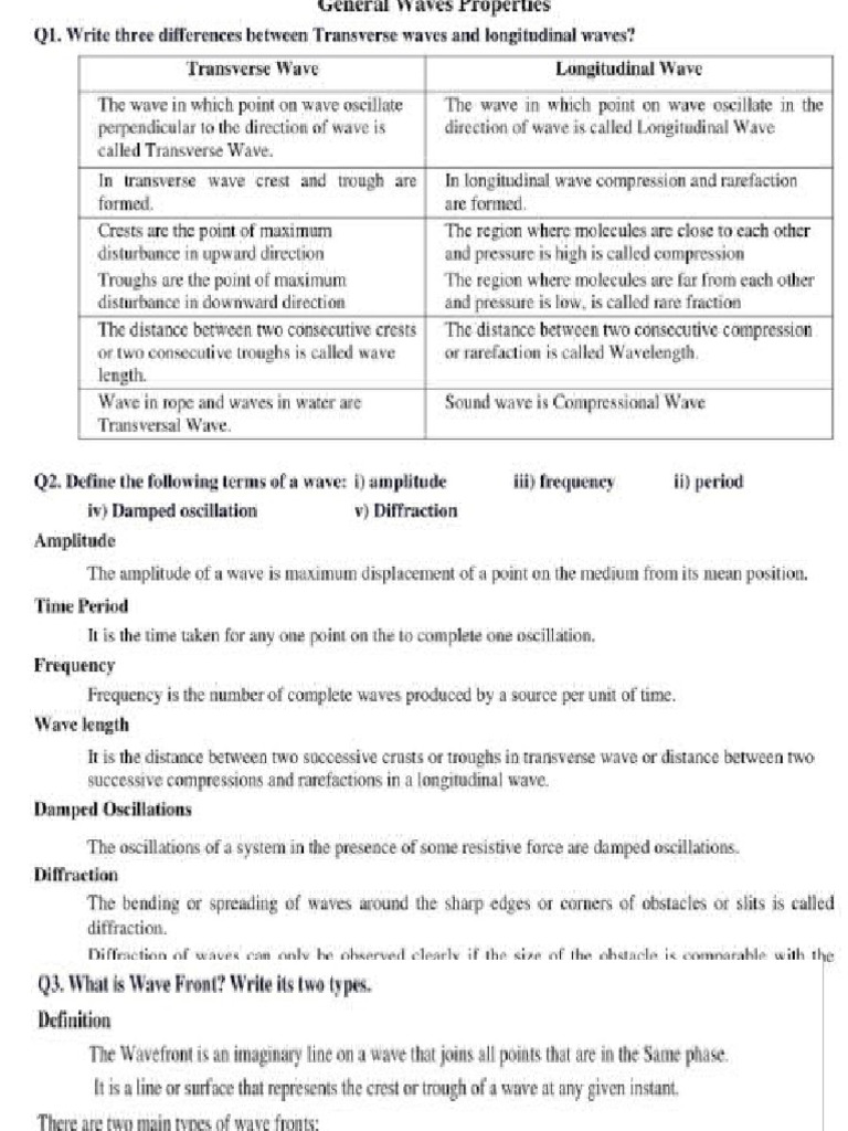 Cchap 10 Physiics | PDF