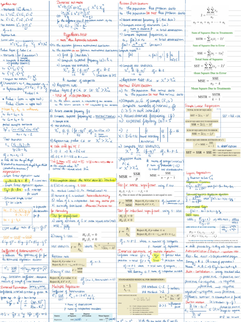 Công TH C Econometric | PDF