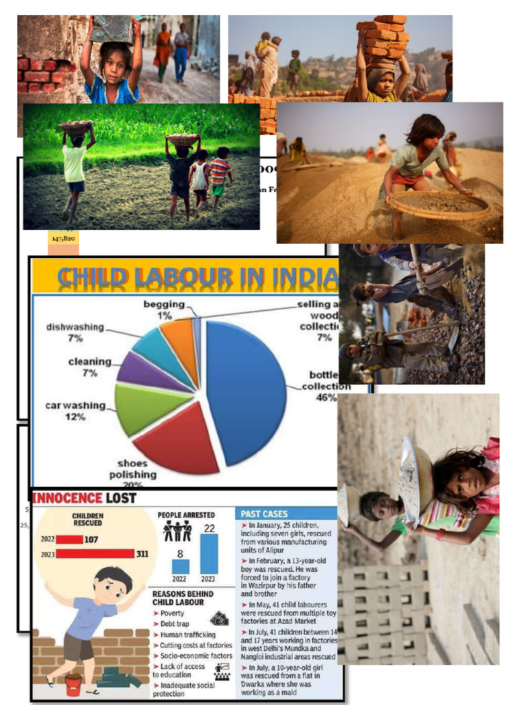 Child Labour | PDF