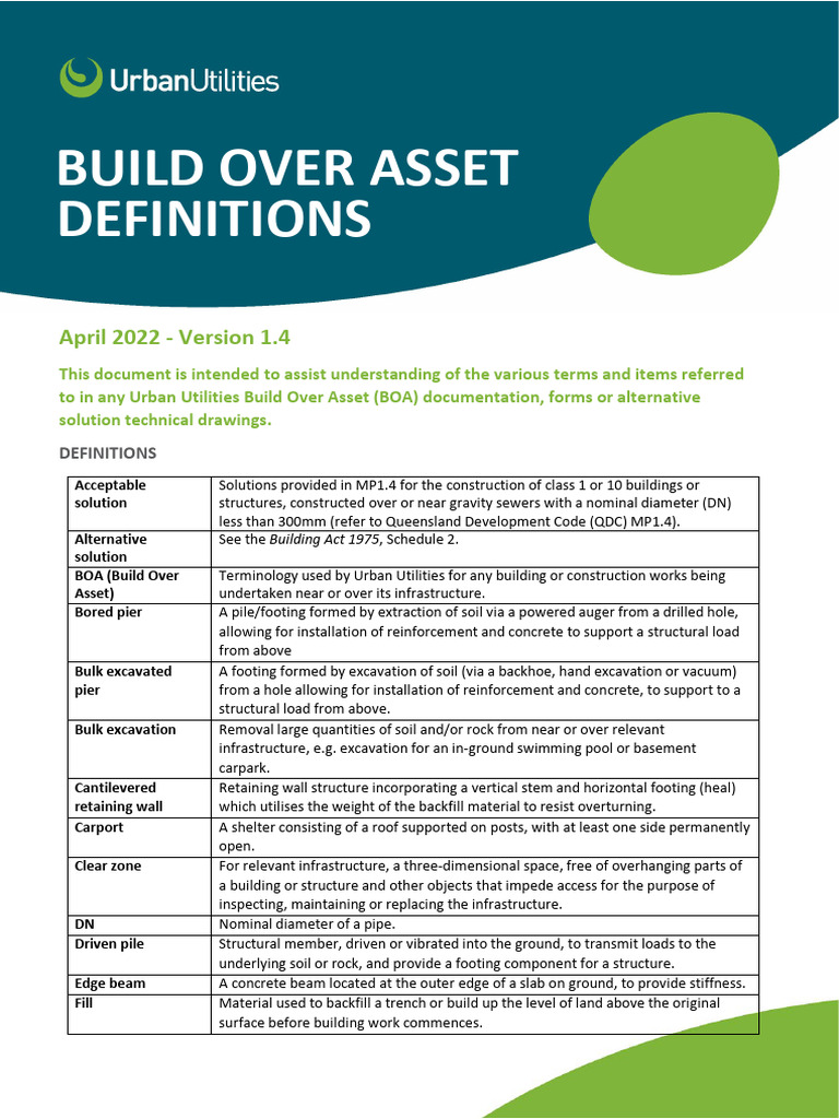 DS Build Over Asset Definitions April 2022 | PDF