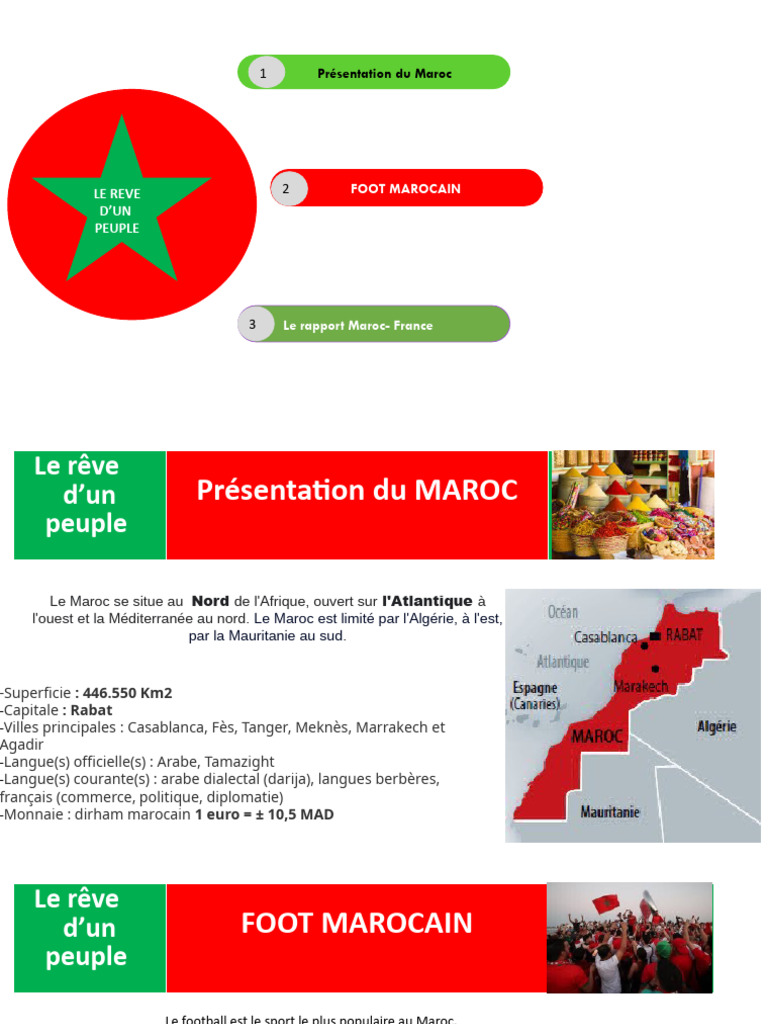 Le maroc | PDF