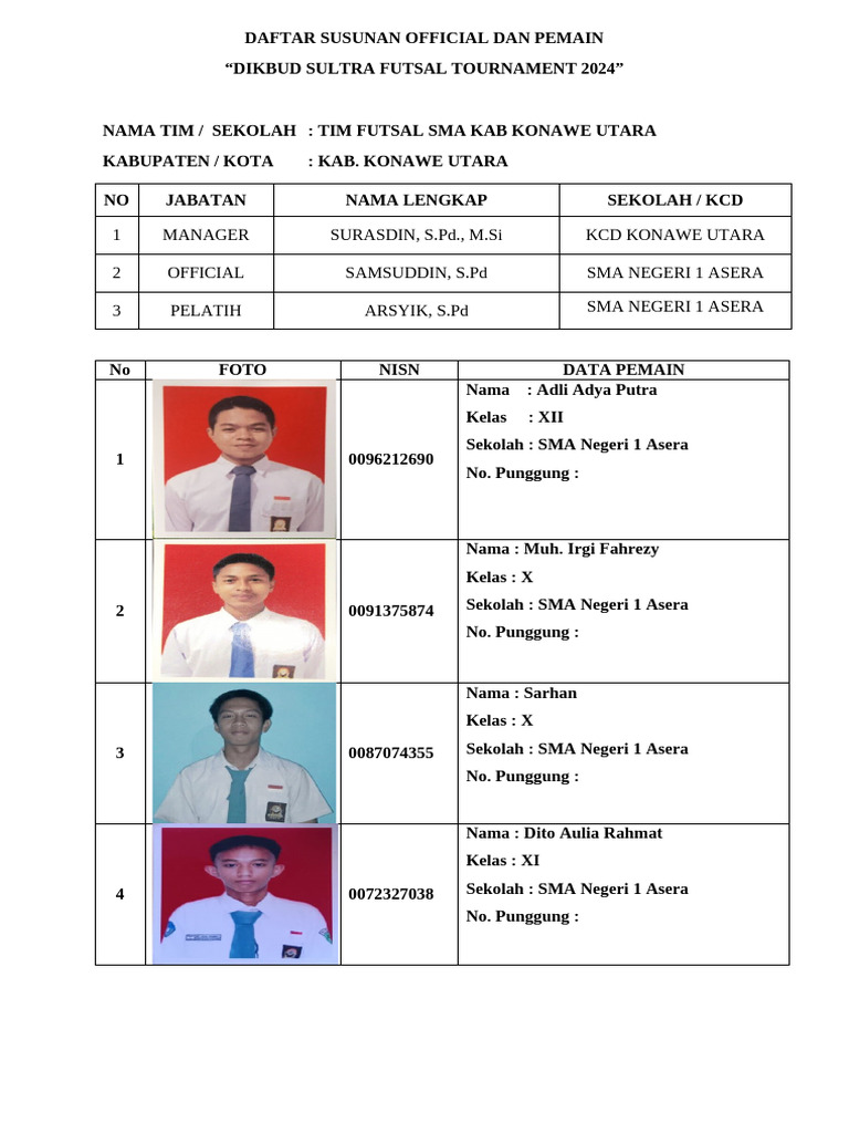 Daftar Susunan Official Dan Pemain Futsal | PDF