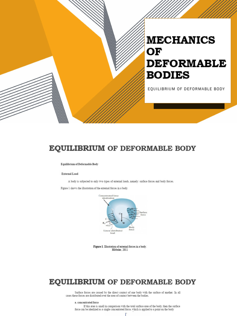 Equilibrium of Deformable Body | PDF | Force | Bending