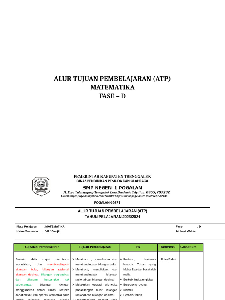 Atp Matik PGLN 2024 | PDF