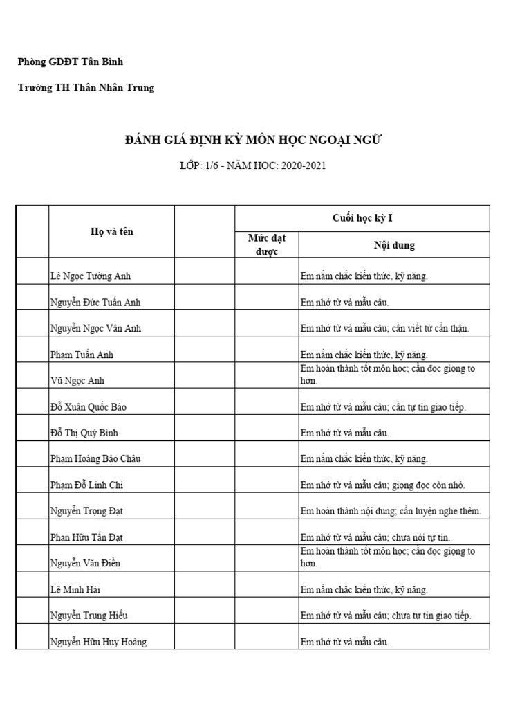 Danhgia Dinhky CK1 1 6 Ngoai Ngu | PDF
