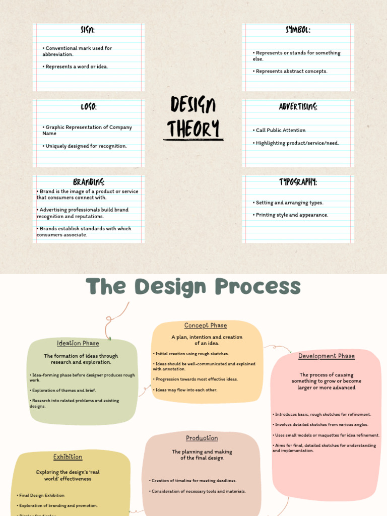 Design Theory | PDF