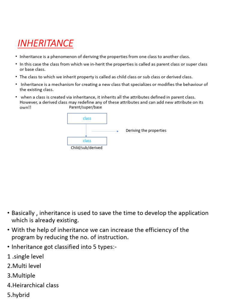 Inheritance: Parent/super/base | PDF