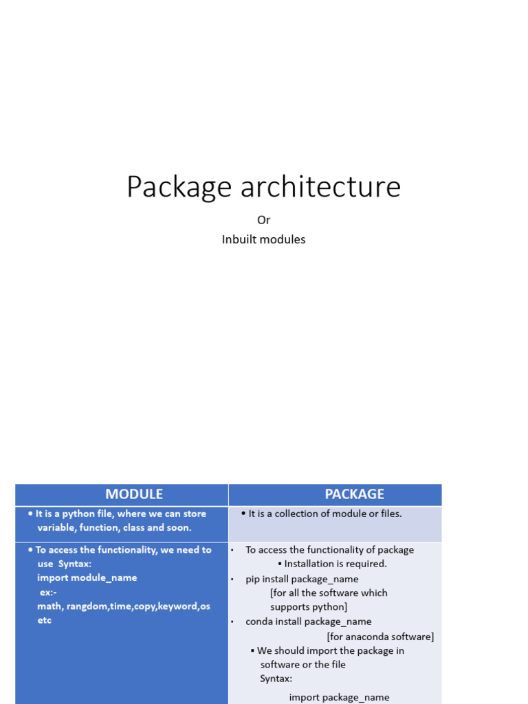 Package Architecture | PDF