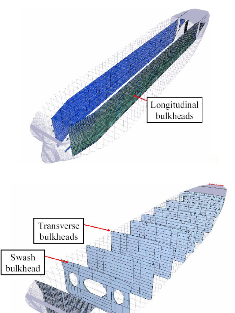 3D Tanker Construction | PDF