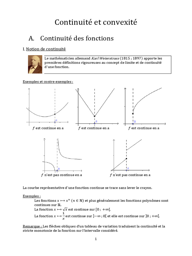 continuite et convexite cours | PDF