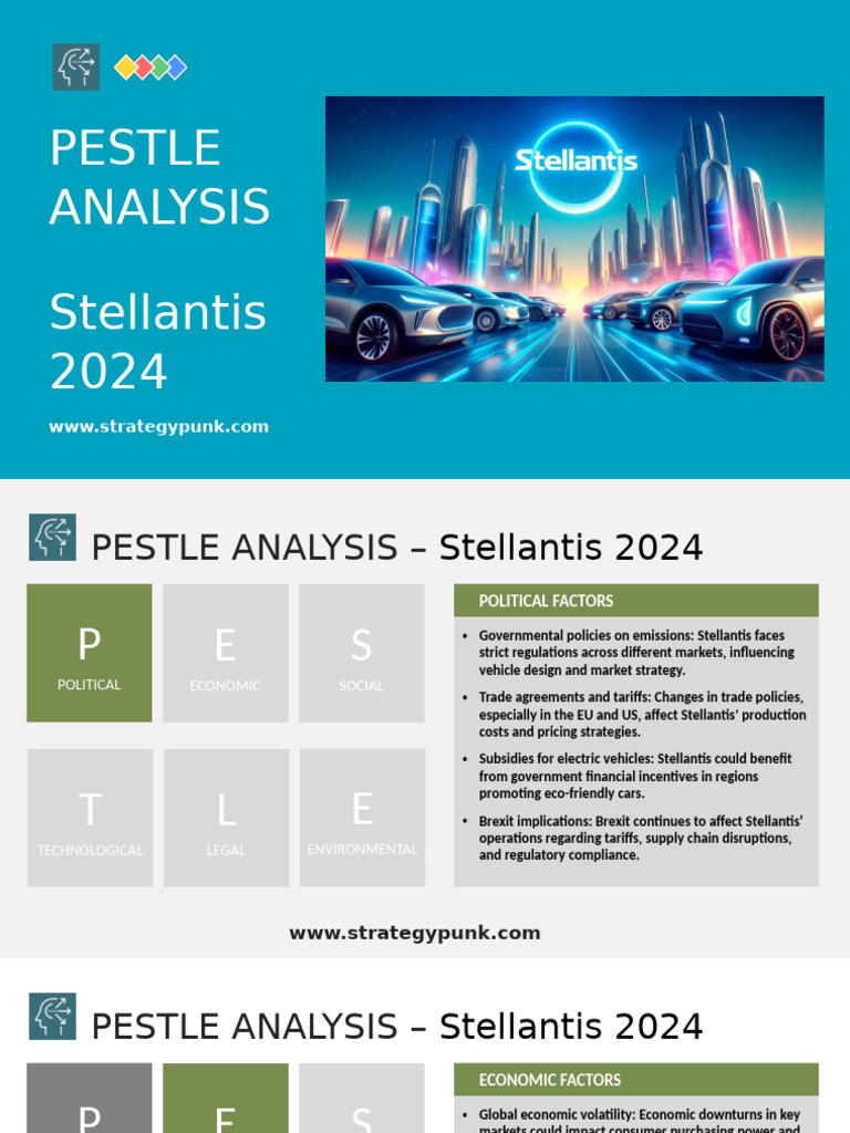 PESTLE Analysis Stellantis | PDF
