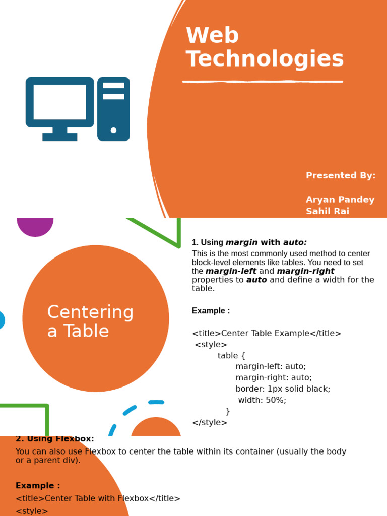 GRP 5 Sahil Rai and Aryan Pandey | PDF | Html | World Wide Web Consortium