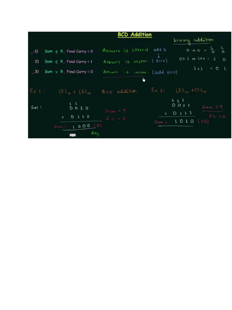 BCD Addition | PDF