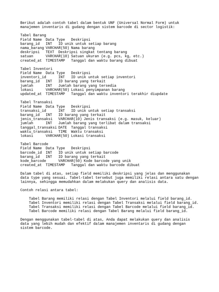 Contoh Tabel Dalam Bentuk UNF (Universal Normal Form) Untuk Manajemen ...