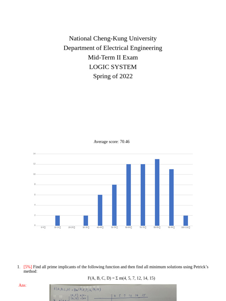 Midterm II Solutions | PDF