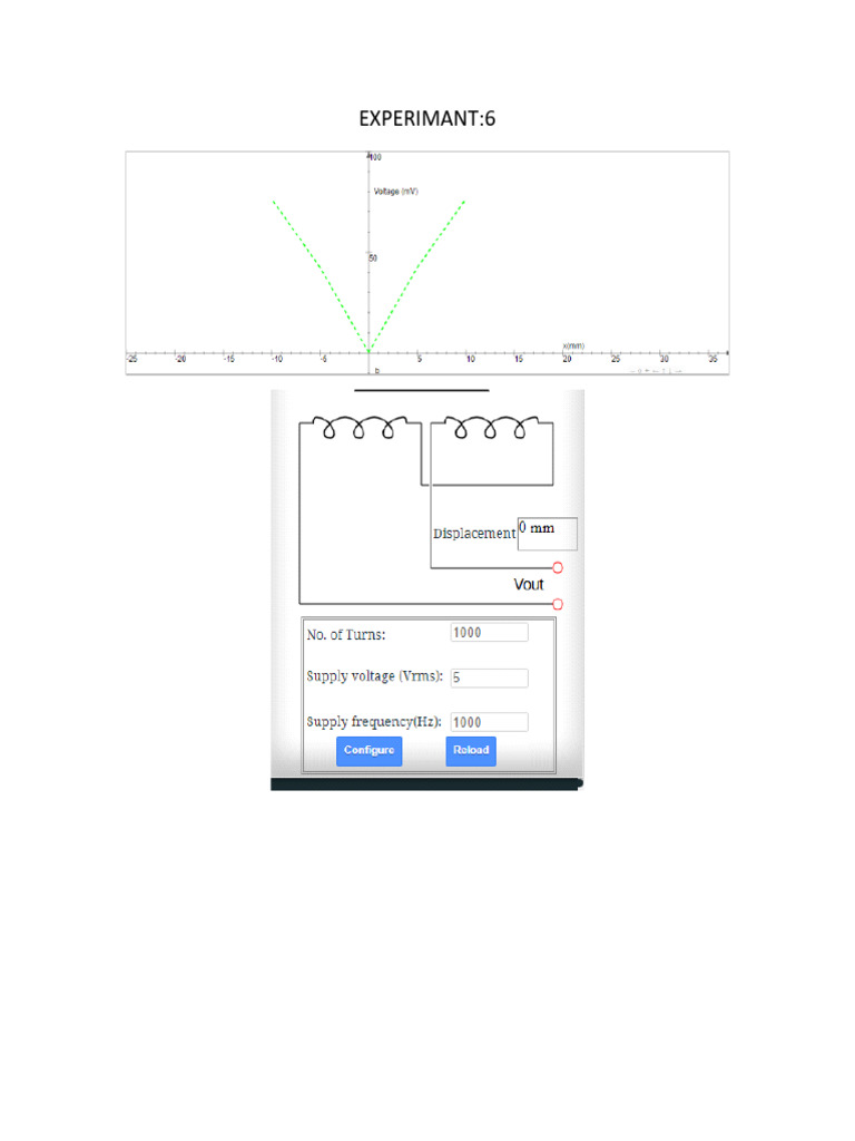 Experiment 6 | PDF