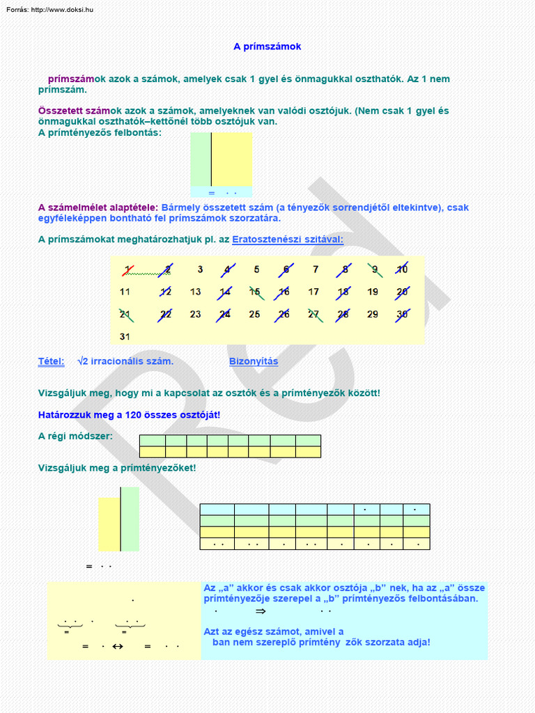 A Primszamok | PDF