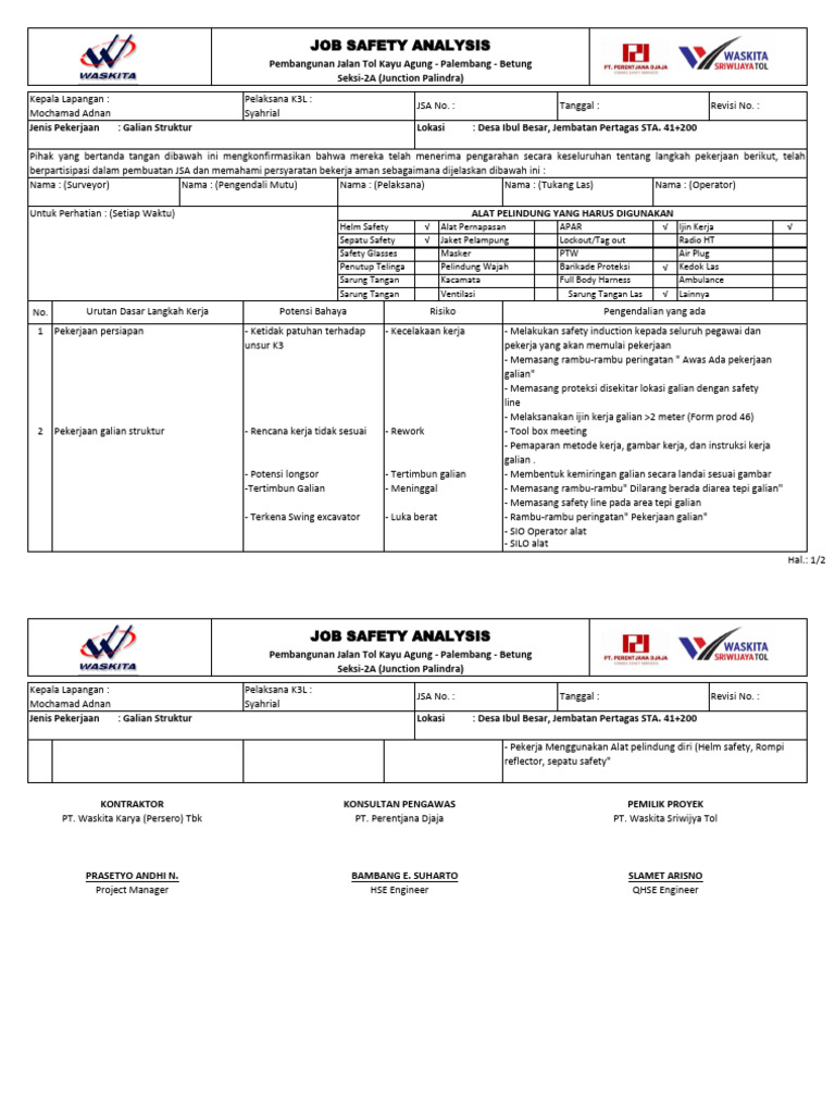 JSA Galian Struktur ABT | PDF