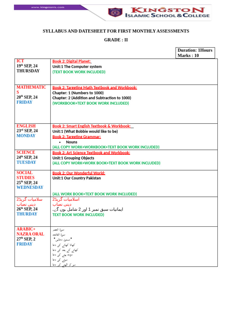 GR2_Sept_1st monthly_Assessments syllabus[1] (1) | PDF