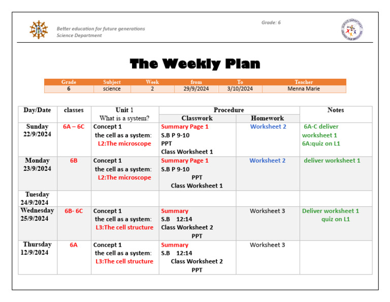 The Weekly Plan: 1 What Is A System? | PDF