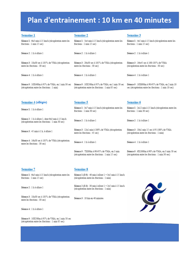 Programme 40 KM | PDF